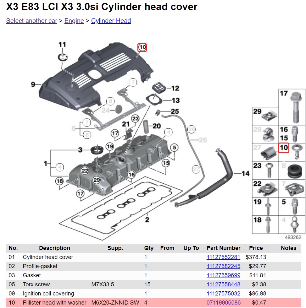 Source for engine cover grommet? - Xoutpost.com